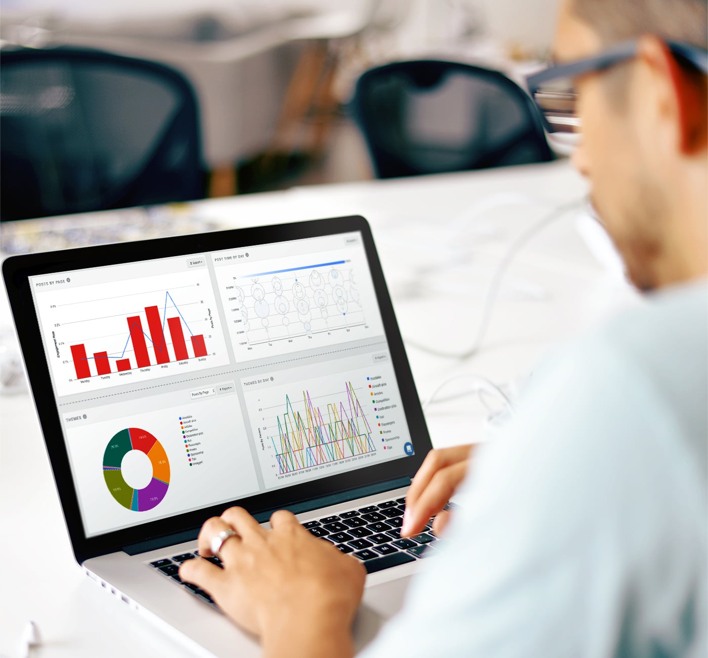 How Continuous Social Media Monitoring will Improve Your Next Social ... How Continuous Social Media Monitoring will Improve Your Next Social ...